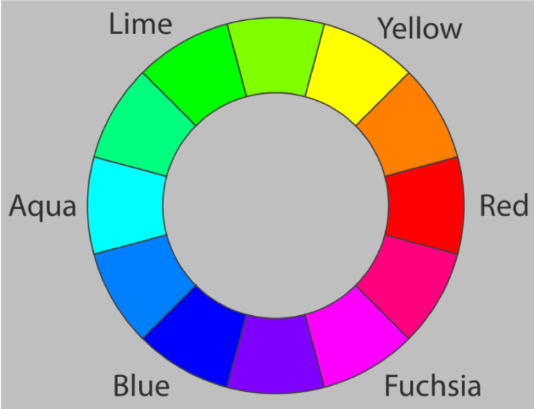 What gives gold nanoparticles their color? – Sustainable Nano Blog – UW ...